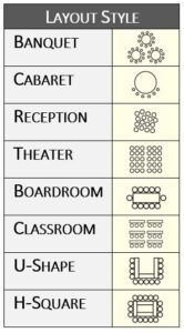 Meeting Space – Urban League Twin Cities